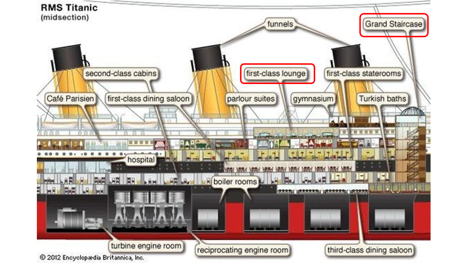 OceanGate’s TITAN Sub's Voyage to explore the Titanic Shipwreck turned ...