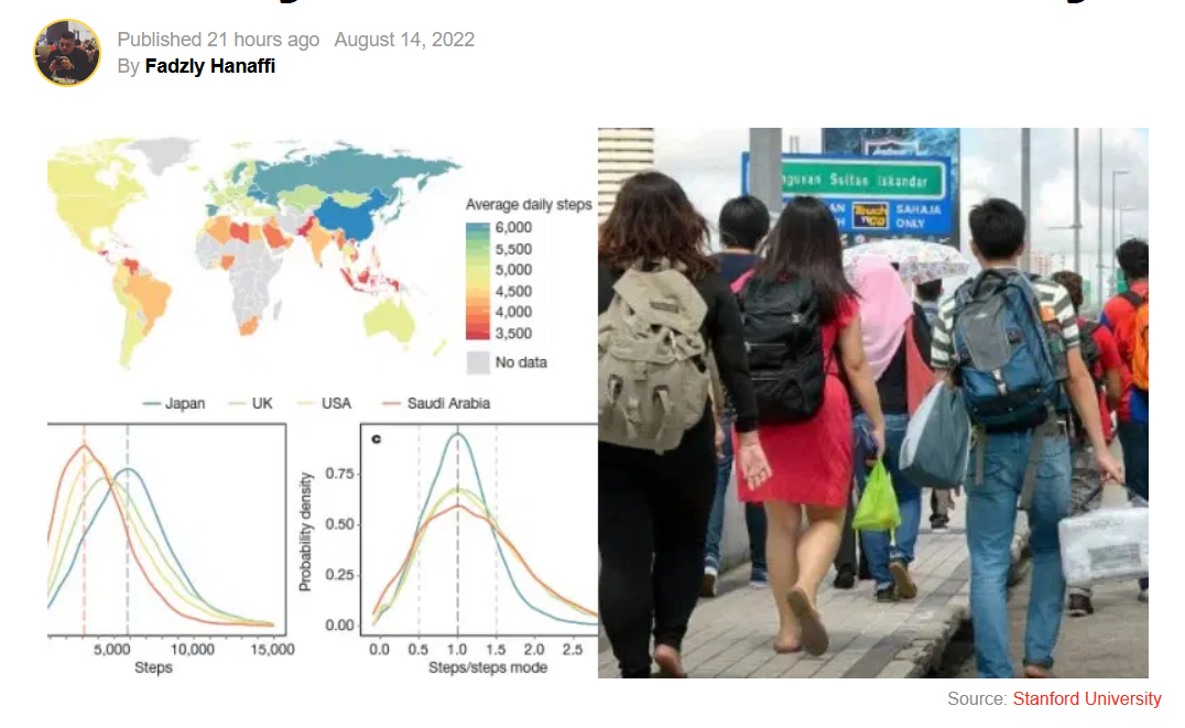 “Malaysians are in the Top 3 of Most Lazy People in the World ...