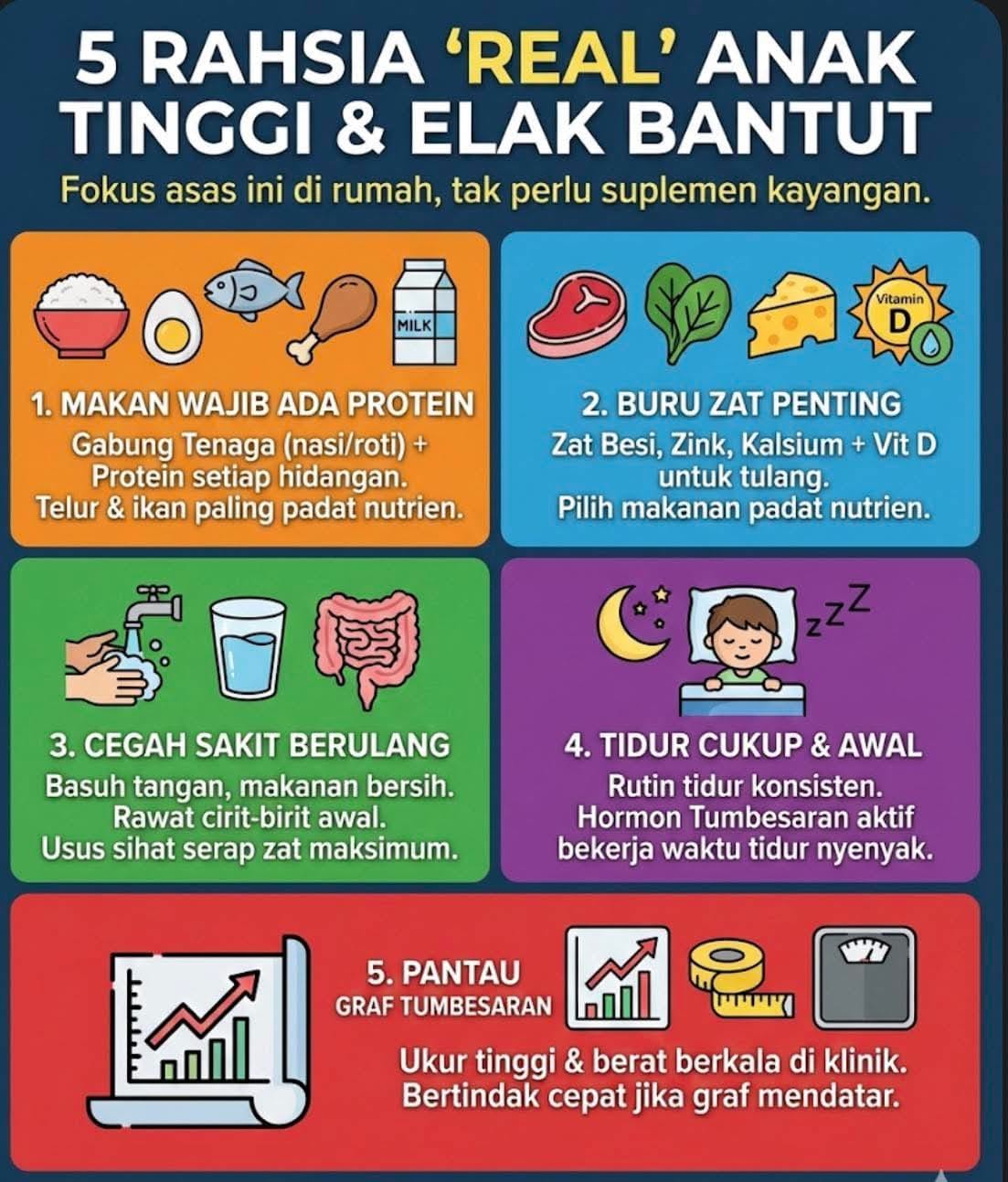 Tips untuk elakkan anak bantut