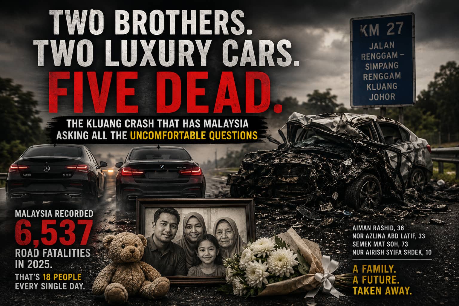 Two Brothers. Two Luxury Cars. Five Dead. The Kluang Crash That Has ...